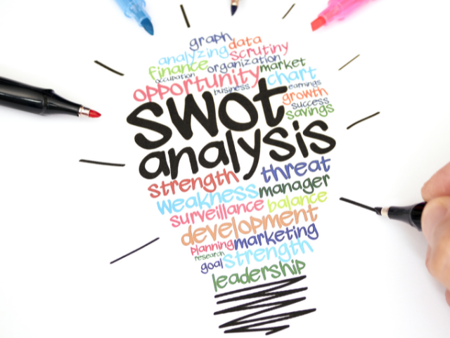 What is SWOT Analysis?